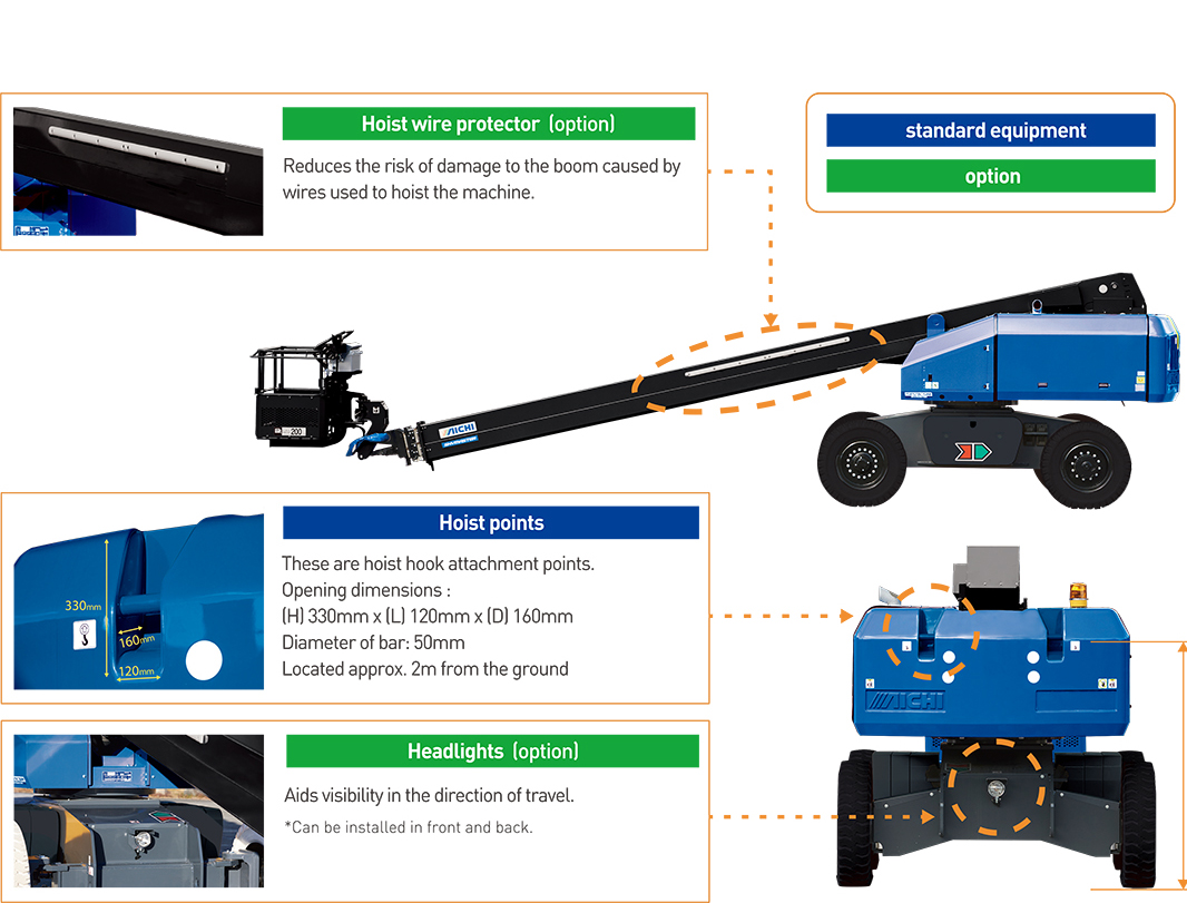 SKYMASTER SP19CSM / SP21CSM / SP25CSM ｜ Aichi Corporation Official ...